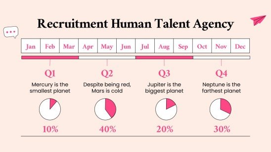 Recruitment Human Talent Agency Infographics Template
