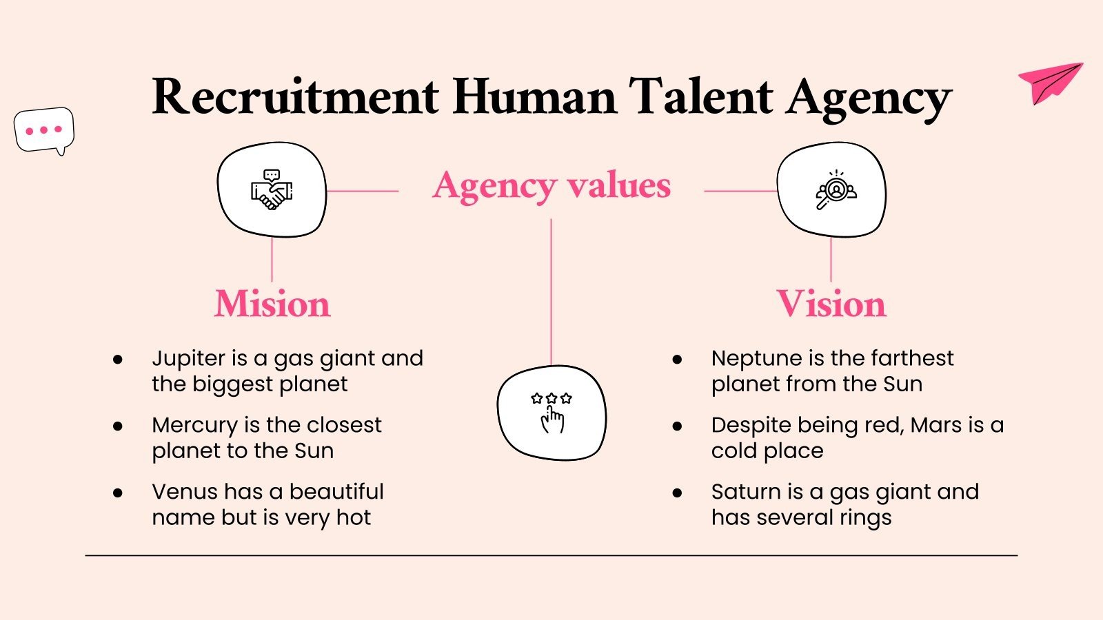 Recruitment Human Talent Agency Infographics Template