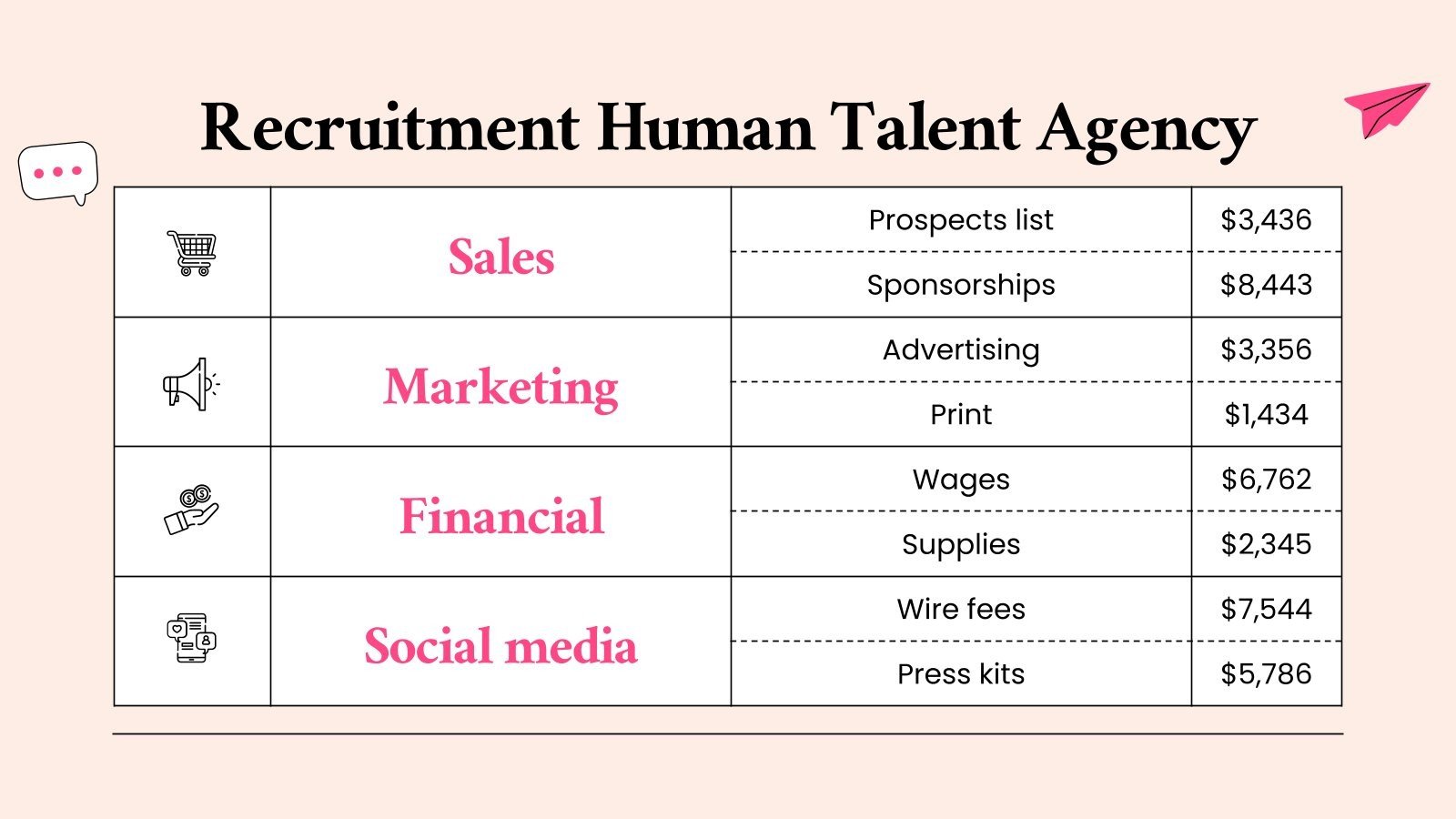 Recruitment Human Talent Agency Infographics Template