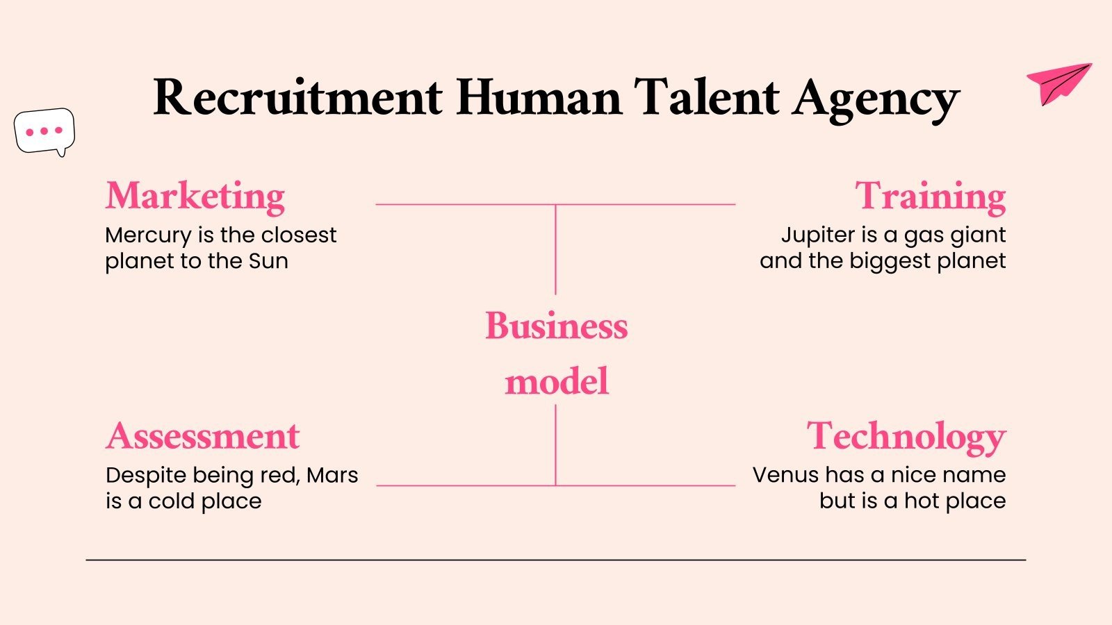 Recruitment Human Talent Agency Infographics Template