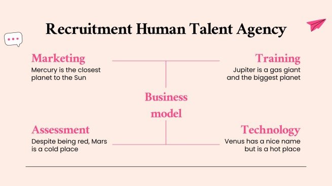 Recruitment Human Talent Agency Infographics Template
