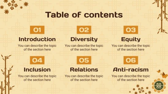 Black and Asian Racial Discrimination Awareness Presentation