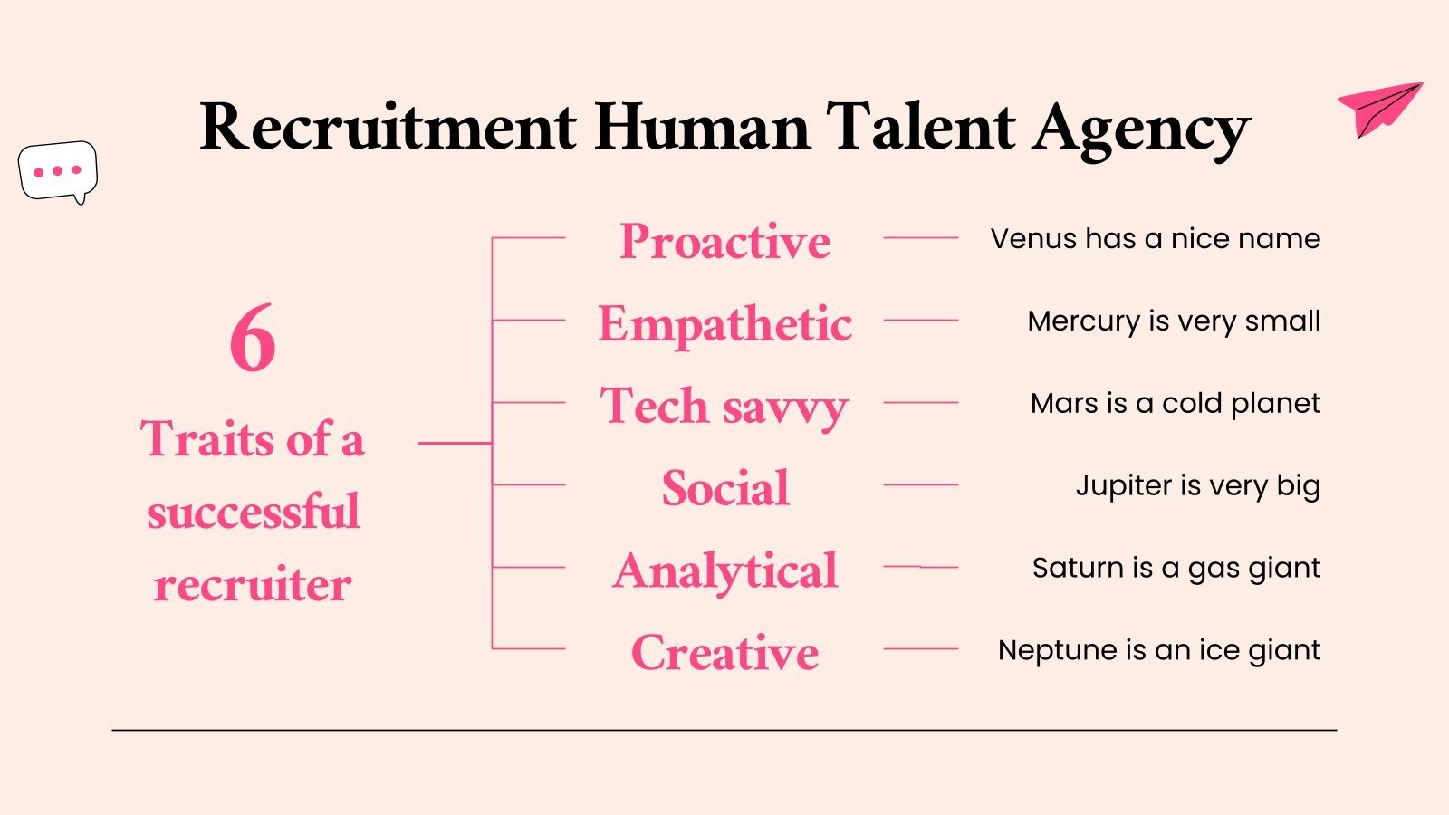 Recruitment Human Talent Agency Infographics Template