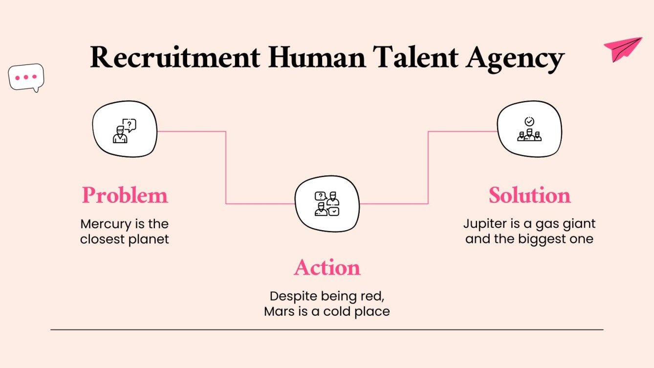 Recruitment Human Talent Agency Infographics Template