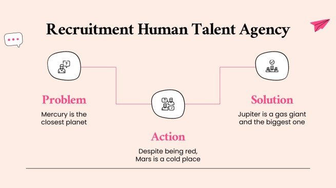 Recruitment Human Talent Agency Infographics Template