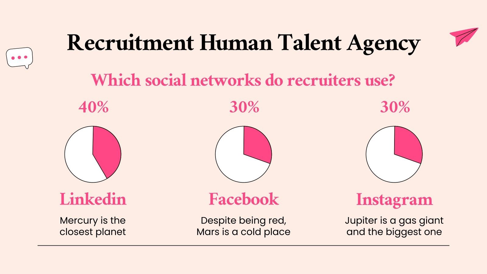 Recruitment Human Talent Agency Infographics Template