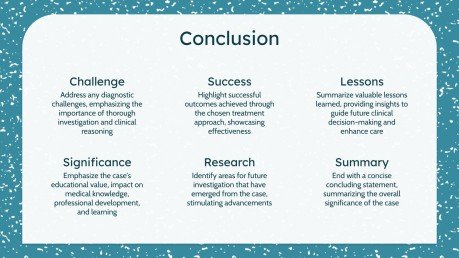Postnasal Drip Cough Case Report Presentation