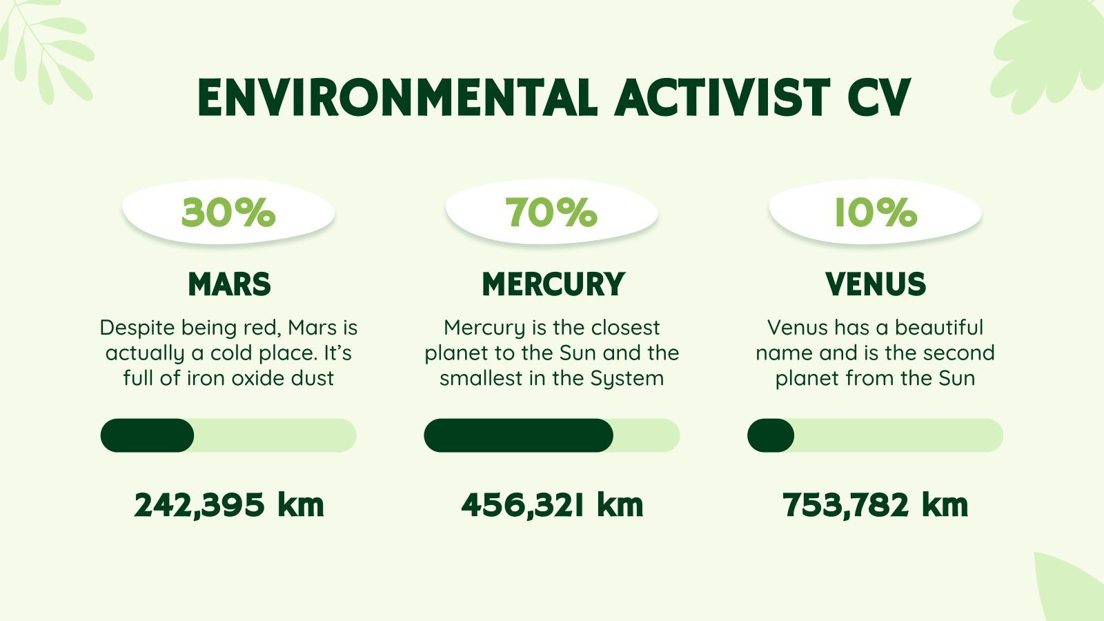 Environmental Activist CV Infographics Template