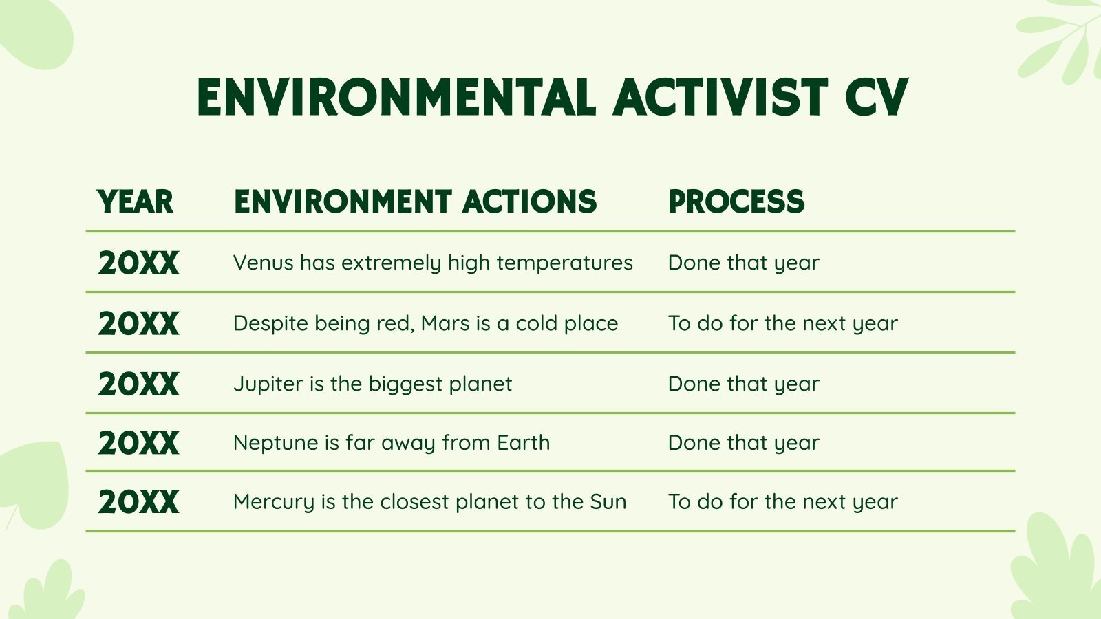 Environmental Activist CV Infographics Template