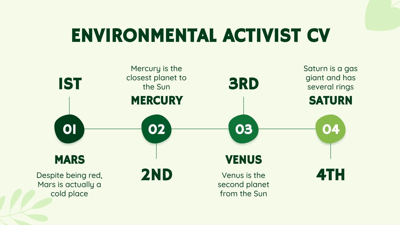 Environmental Activist CV Infographics Template
