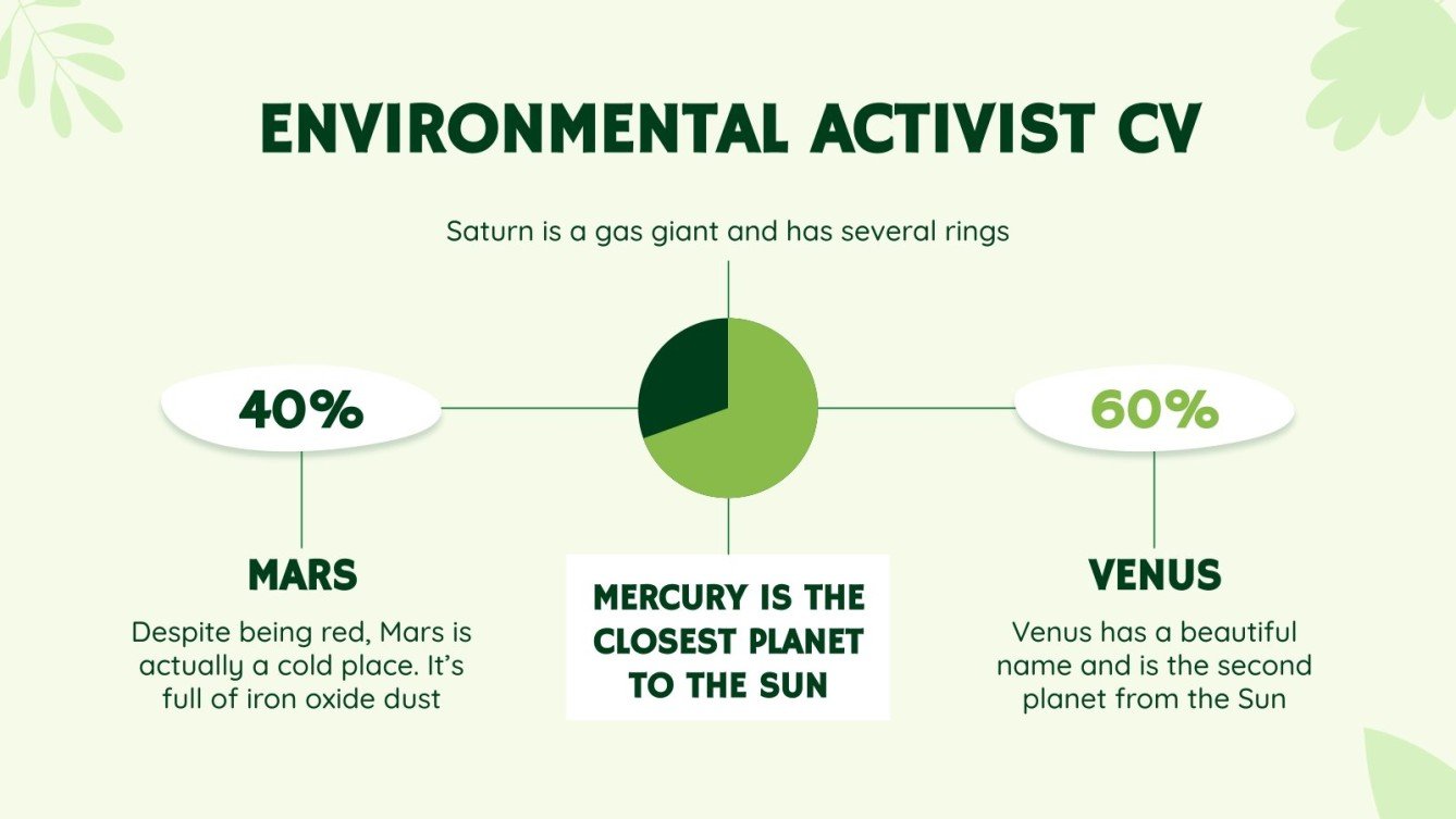 Environmental Activist CV Infographics Template