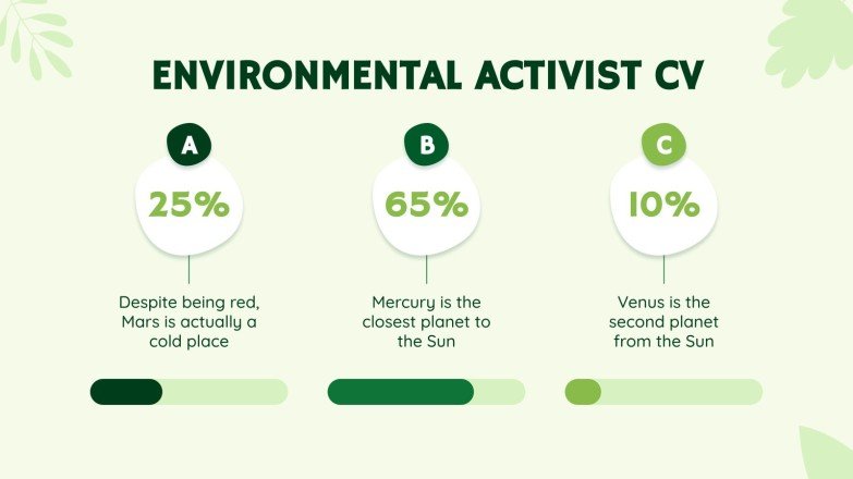 Environmental Activist CV Infographics Template