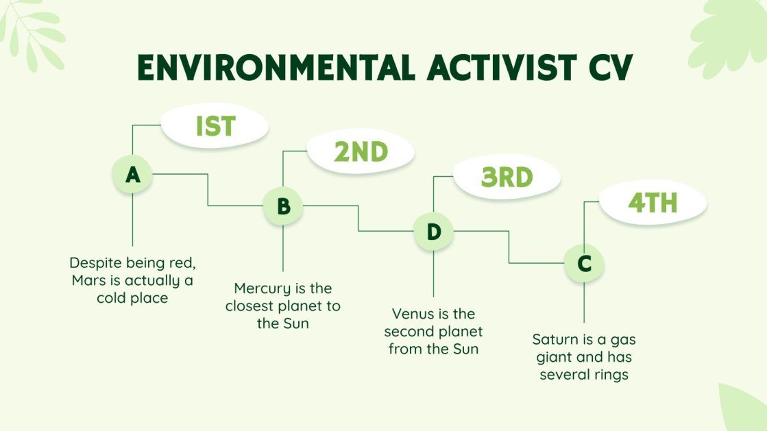 Environmental Activist CV Infographics Template