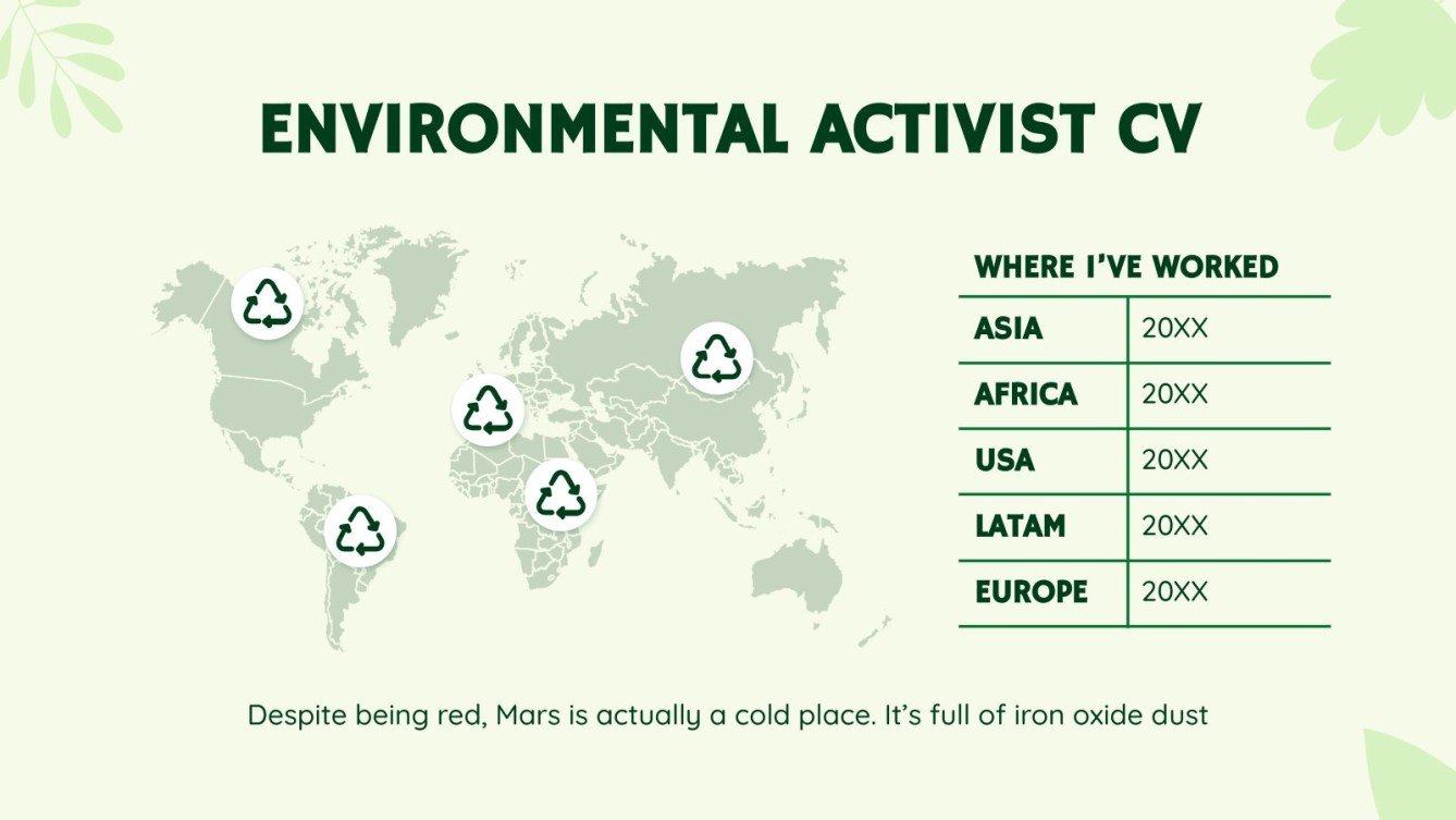Environmental Activist CV Infographics Template