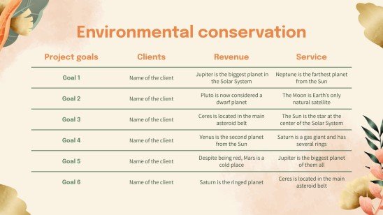 Infografía: propuesta de proyecto de conservación ambiental