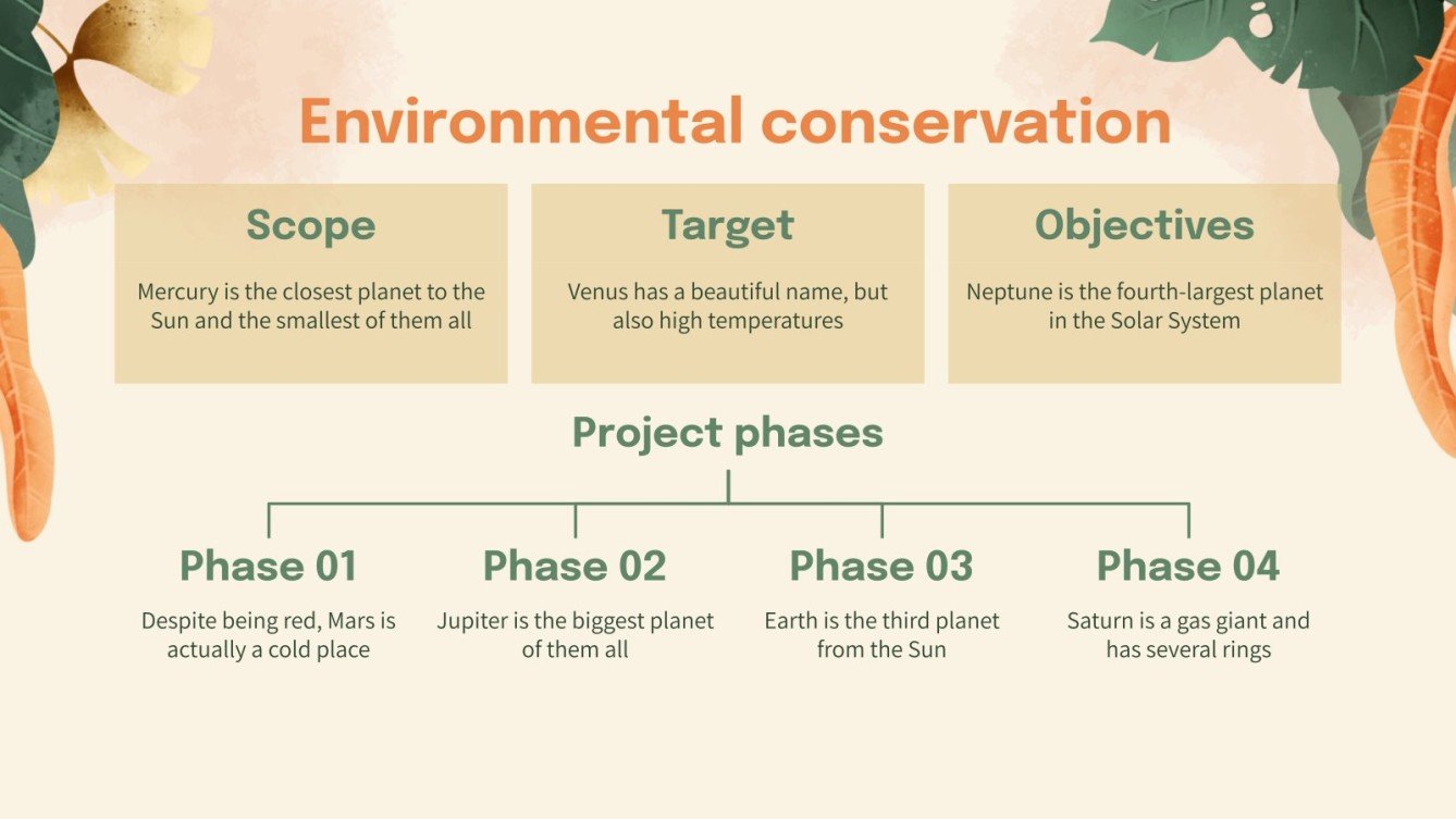 Infografía: propuesta de proyecto de conservación ambiental