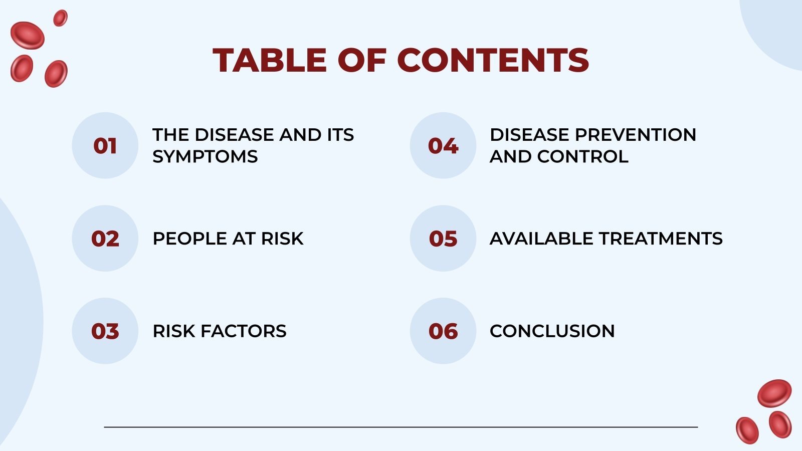Red Blood Cell Disorder: Anemia Presentation