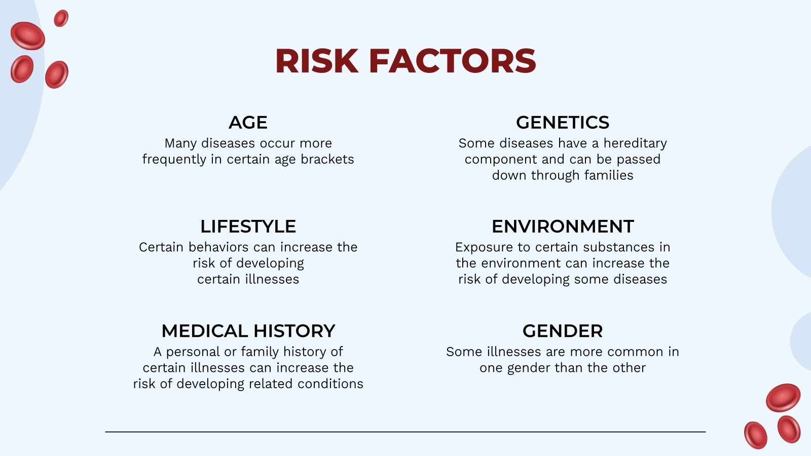 Red Blood Cell Disorder: Anemia Presentation