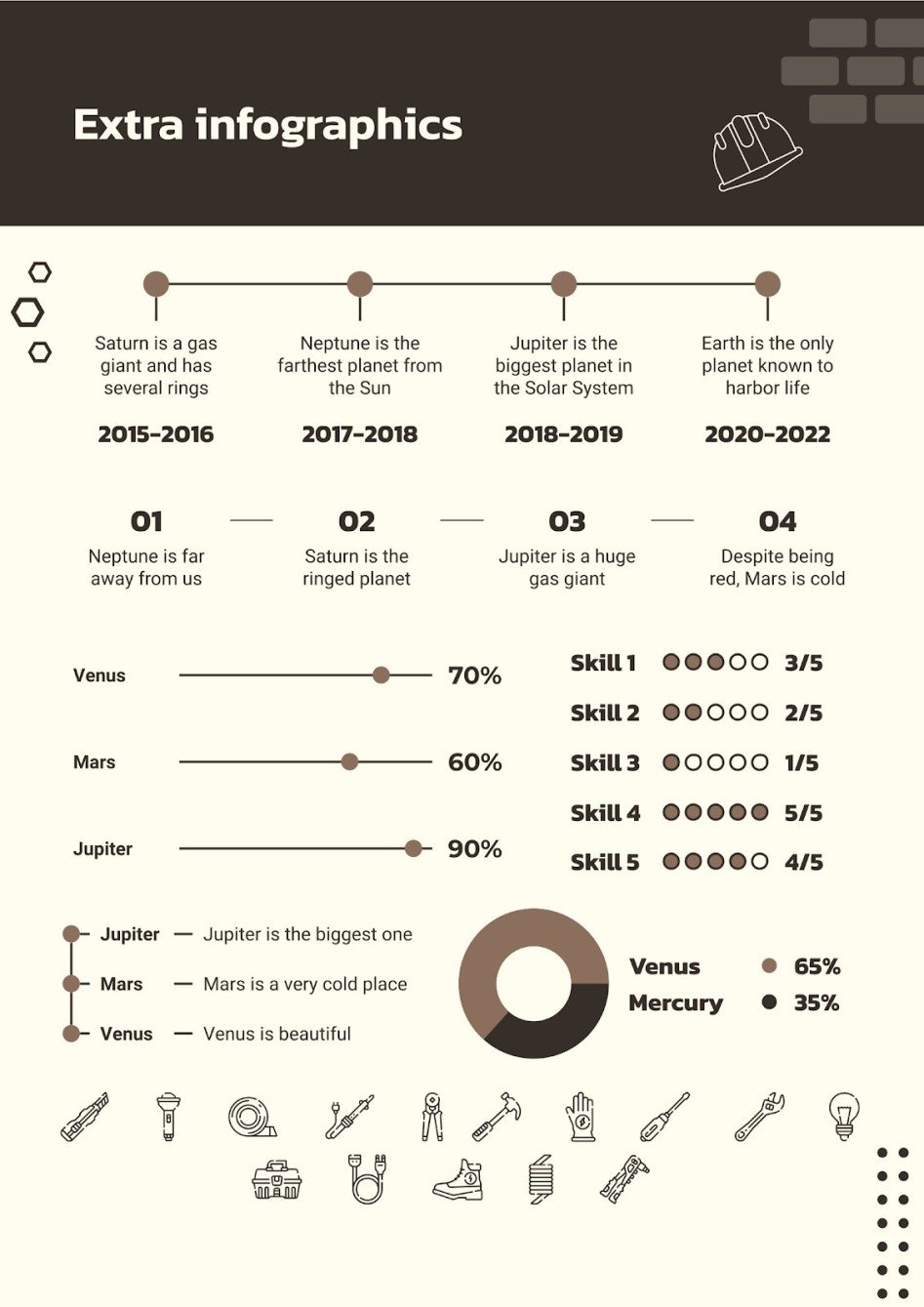 Handyworker Assistant CV Presentation