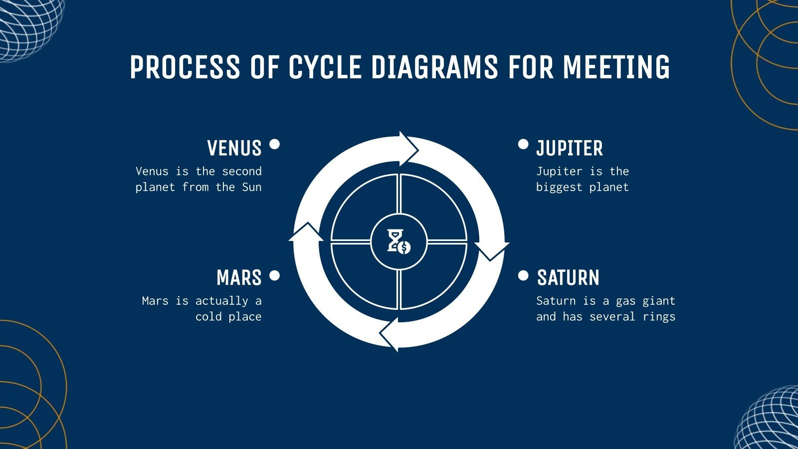 Cycle Diagrams Theme for a Business Meeting Presentation