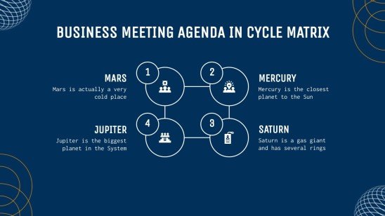 Cycle Diagrams Theme for a Business Meeting Presentation