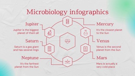 Microbiology Laboratory Center Infographics Template