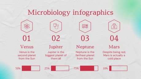 Microbiology Laboratory Center Infographics Template
