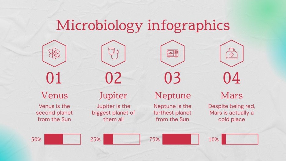Microbiology Laboratory Center Infographics Template