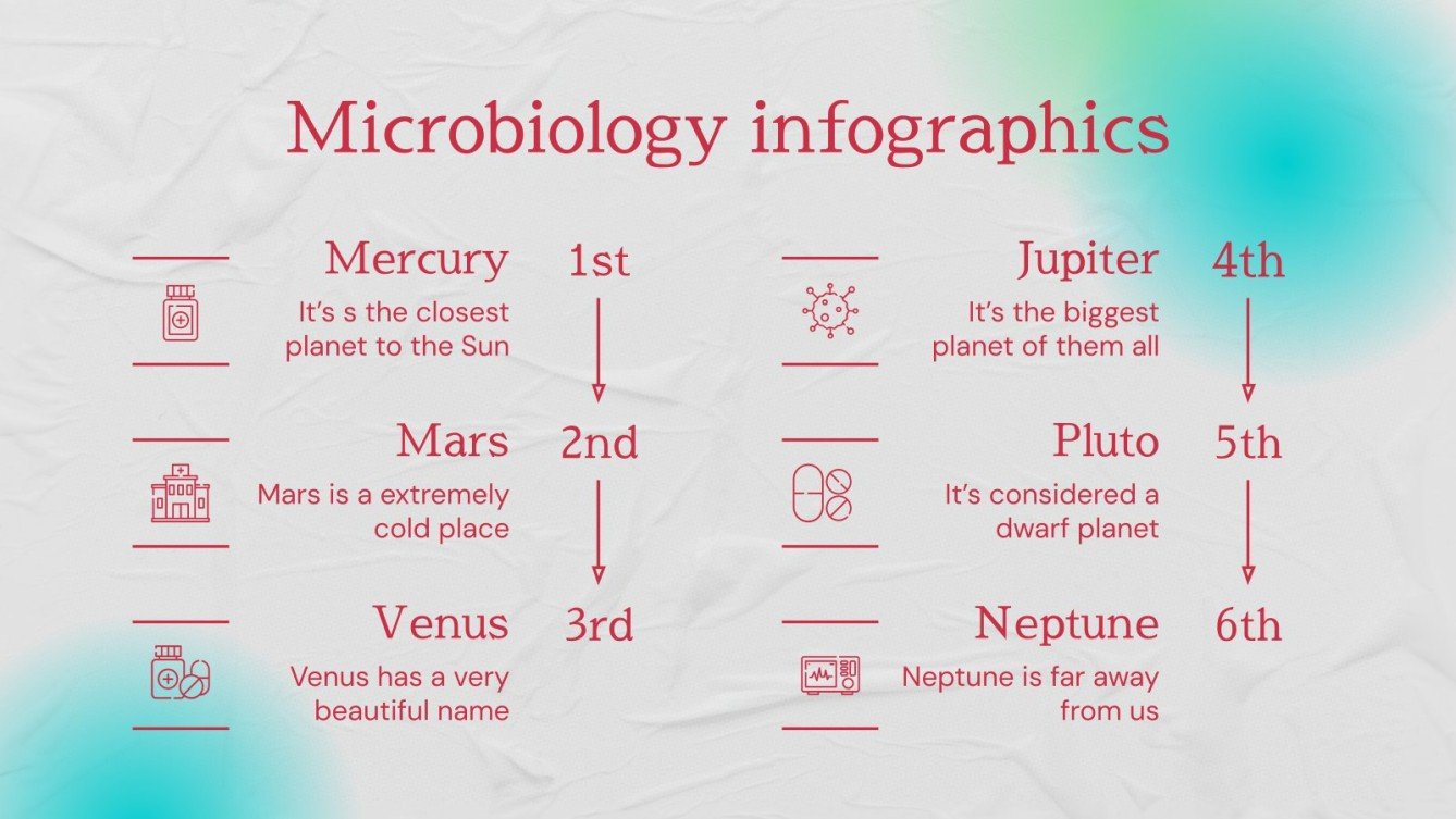 Microbiology Laboratory Center Infographics Template