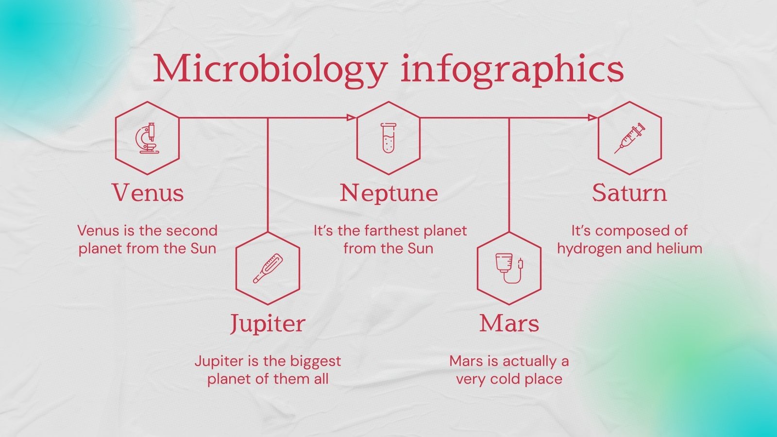 Microbiology Laboratory Center Infographics Template