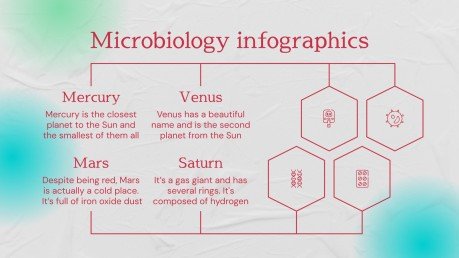 Microbiology Laboratory Center Infographics Template