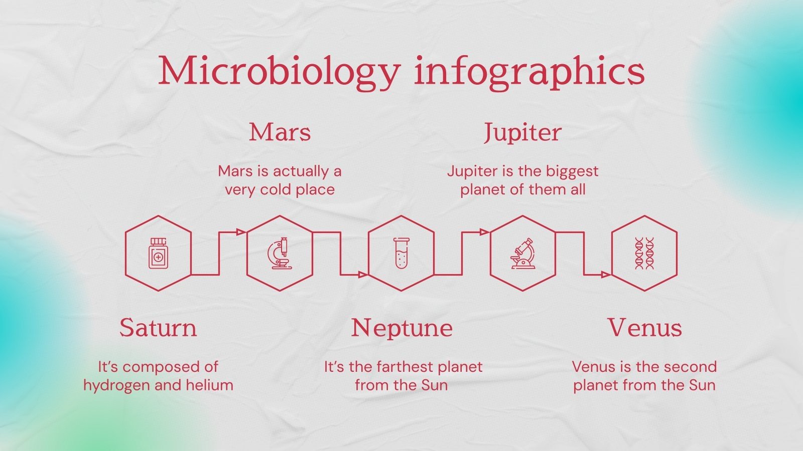 Microbiology Laboratory Center Infographics Template
