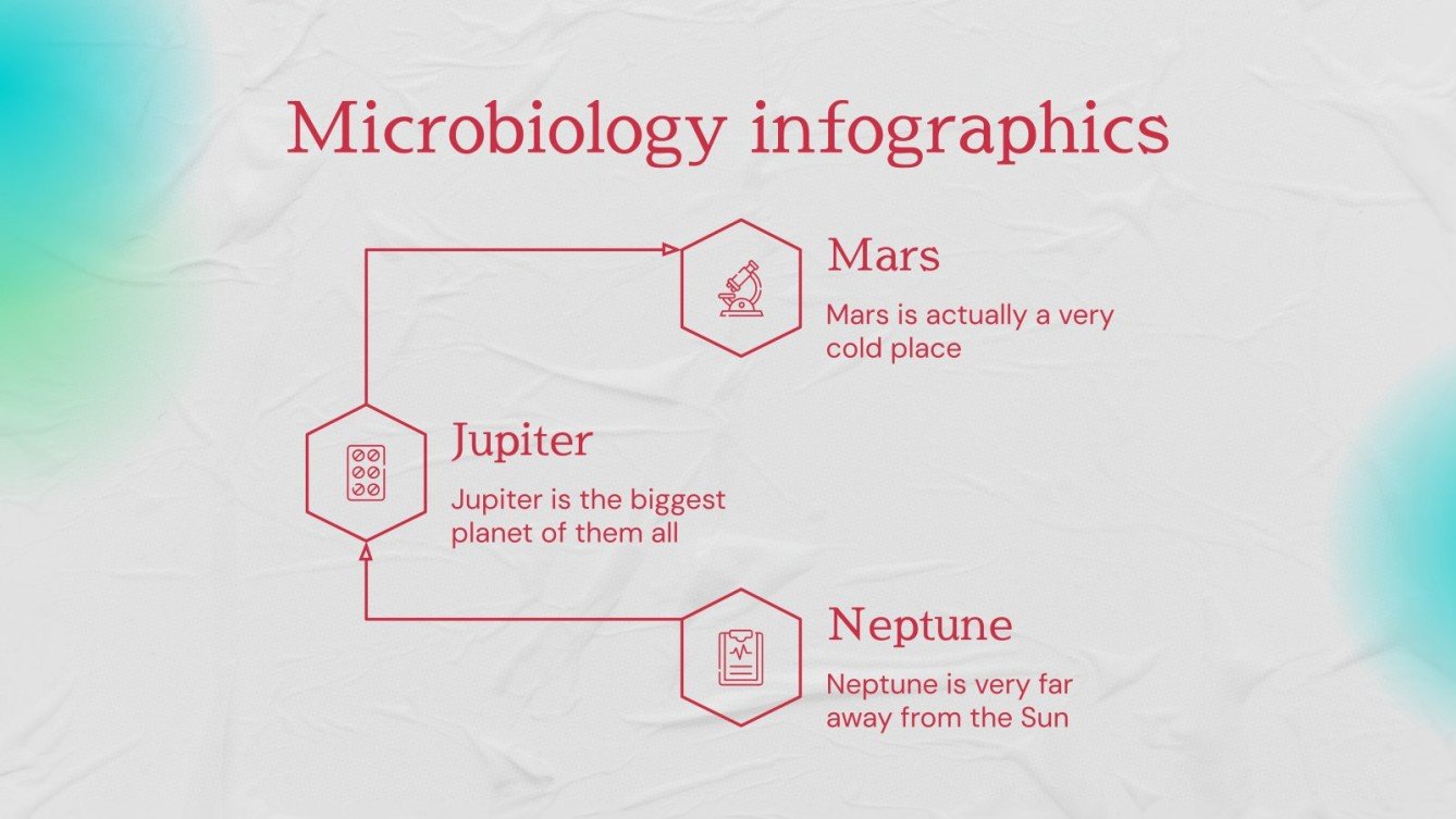Microbiology Laboratory Center Infographics Template