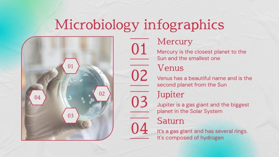 Microbiology Laboratory Center Infographics Template