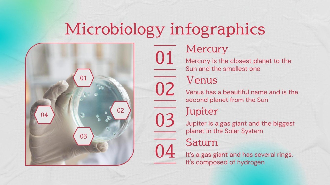 Microbiology Laboratory Center Infographics Template
