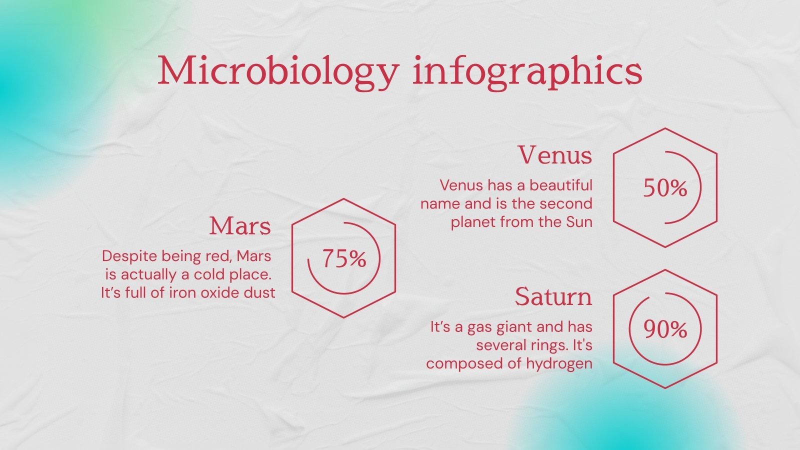 Microbiology Laboratory Center Infographics Template