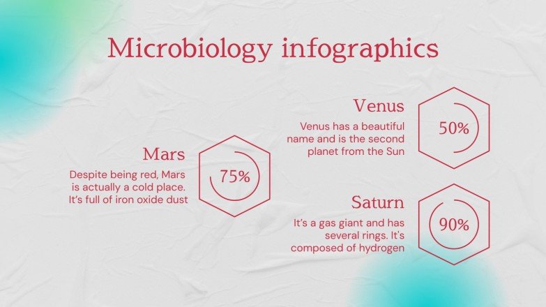 Microbiology Laboratory Center Infographics Template