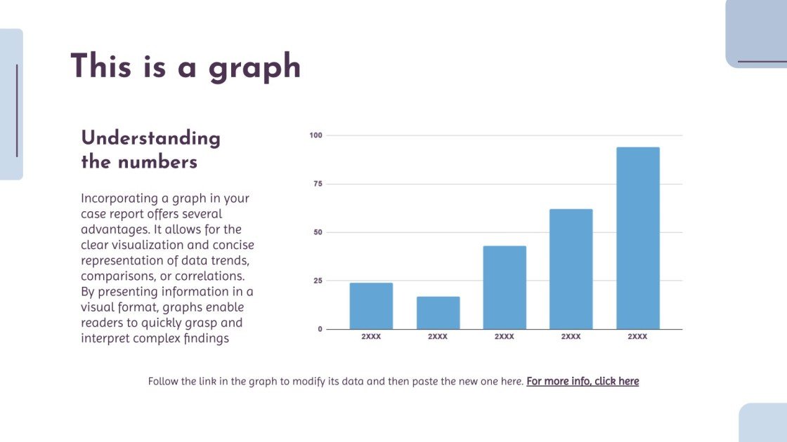 Oncology Case Study Presentation