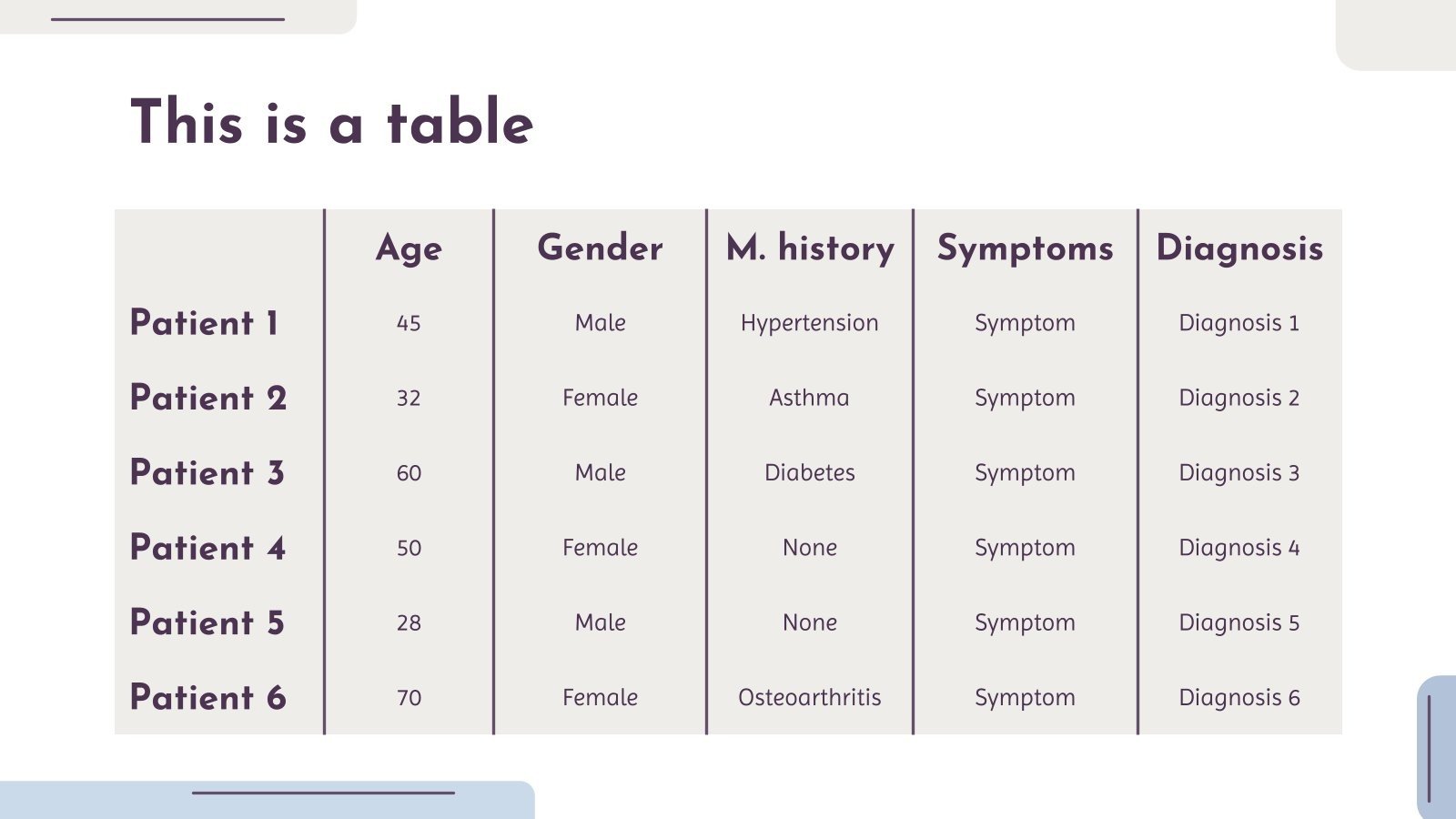 Oncology Case Study Presentation