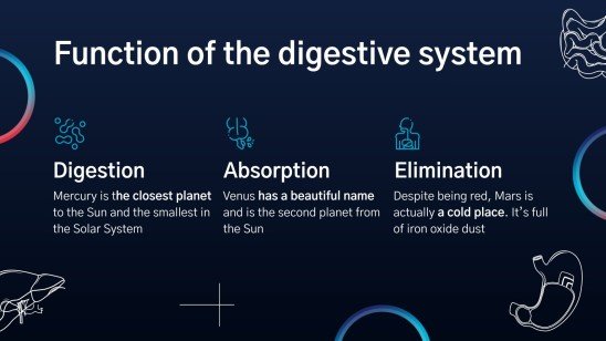 All About Digestion Lesson for Middle School Presentation