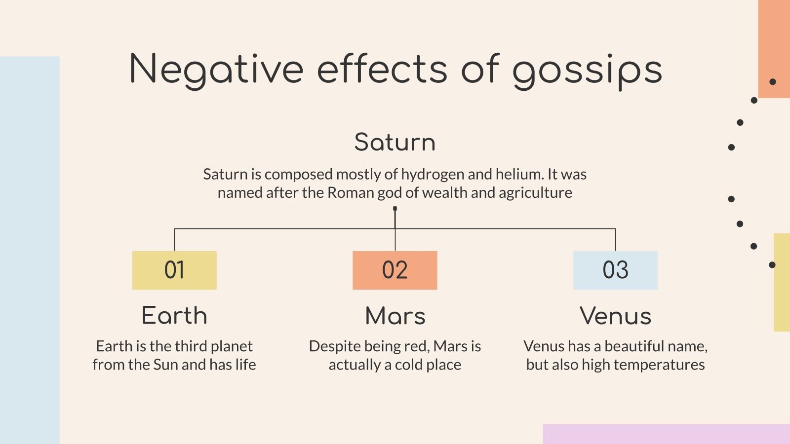 How to Deal With Gossip Presentation