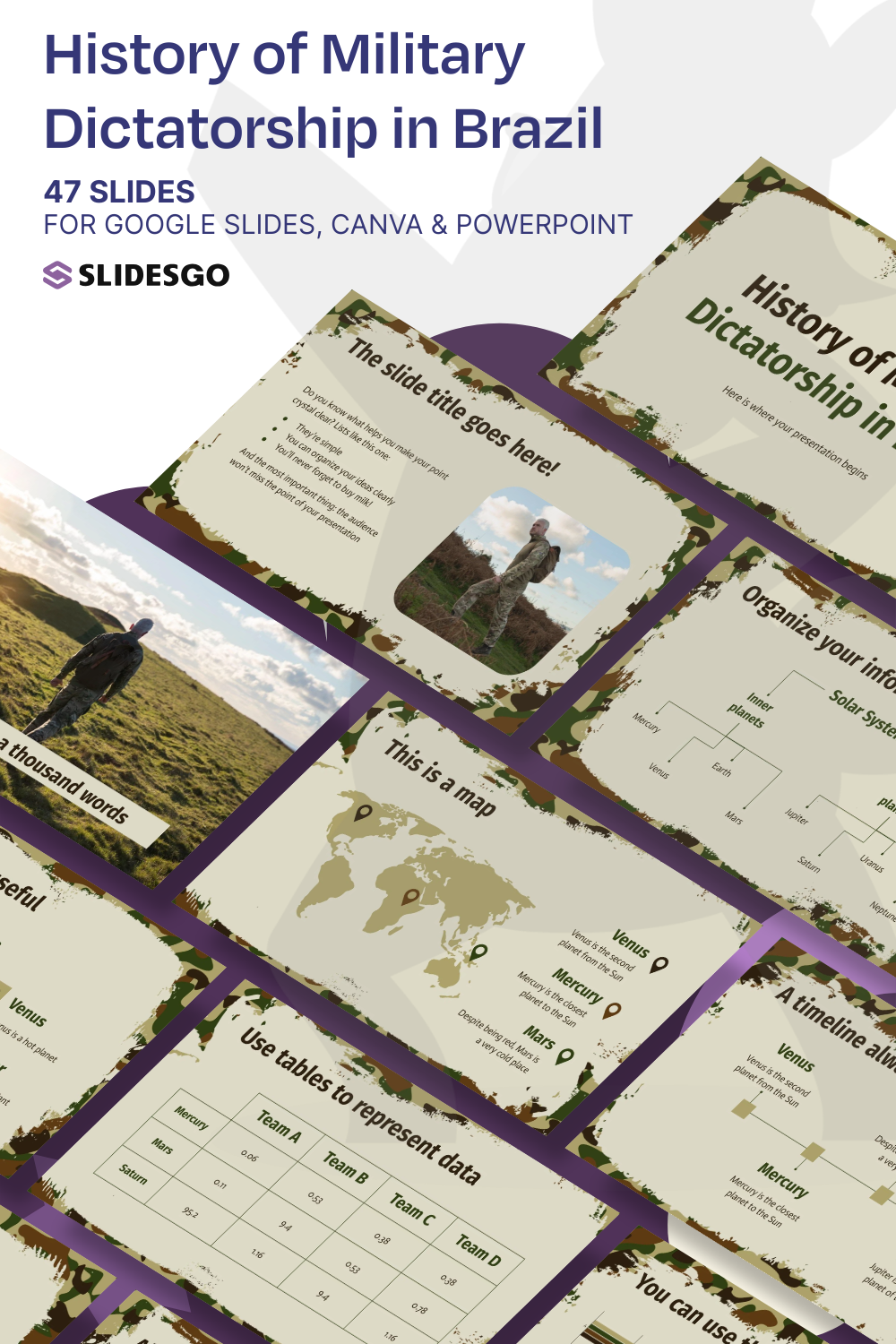 History of Military Dictatorship in Brazil Presentation