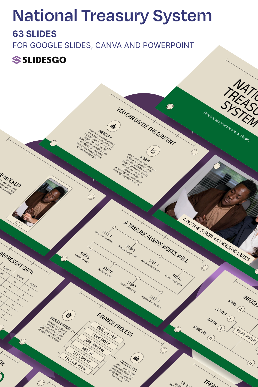 National Treasury System Presentation