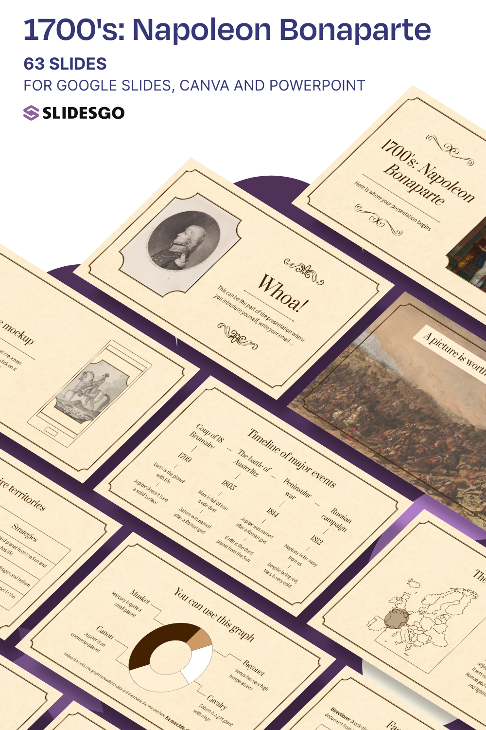 1700's: Napoleon Bonaparte Presentation