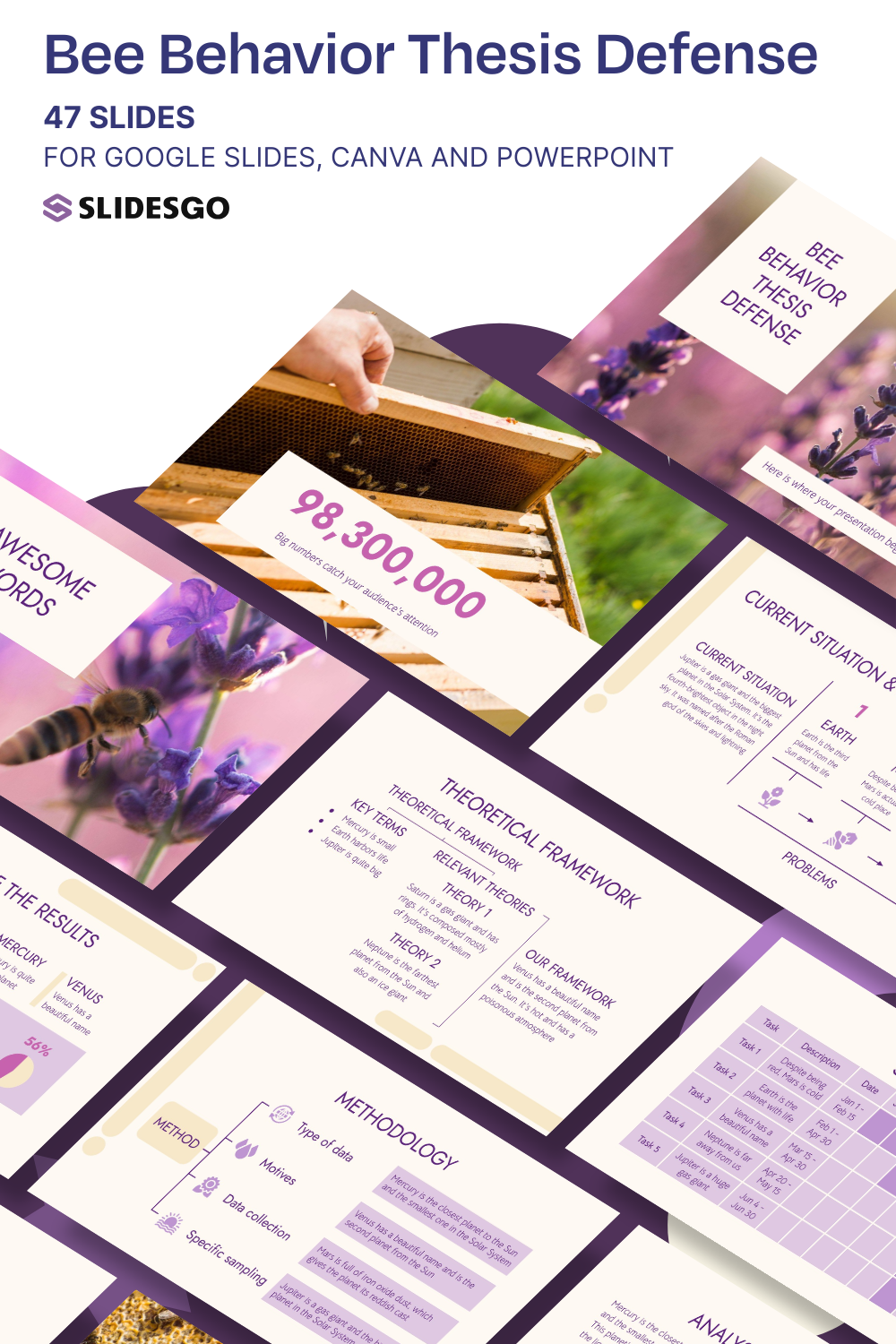 Bee Behavior Thesis Defense Presentation