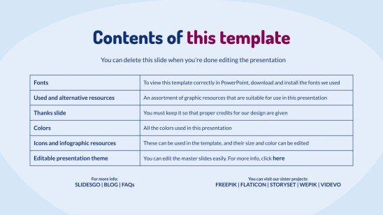 Classroom Management for Inclusive Education Presentation