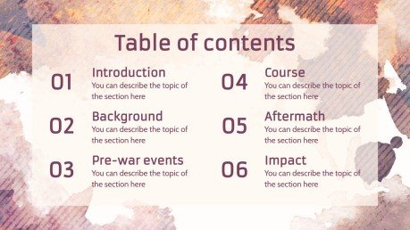 The Second World War Presentation