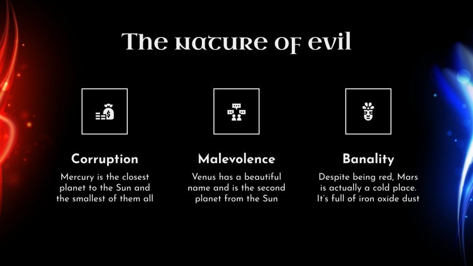 Godness and Evil Presentation