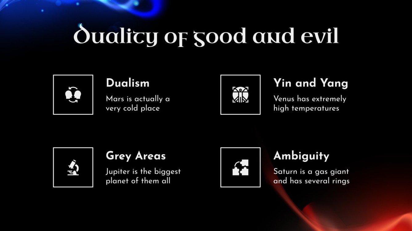 Godness and Evil Presentation