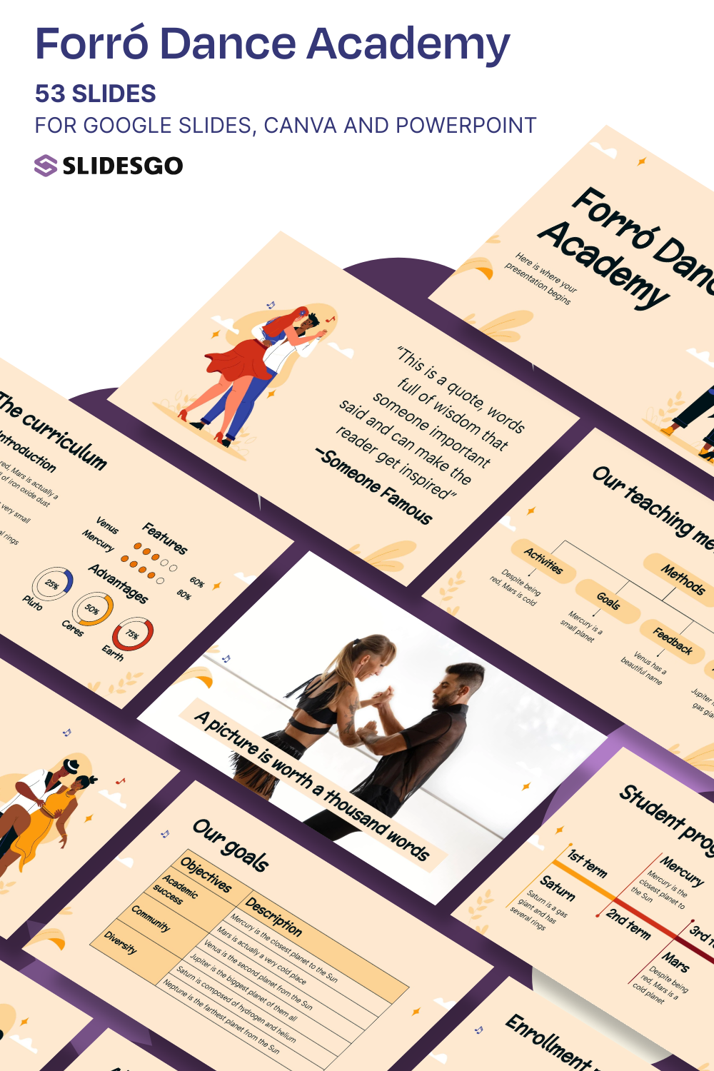 Forró Dance Academy Presentation